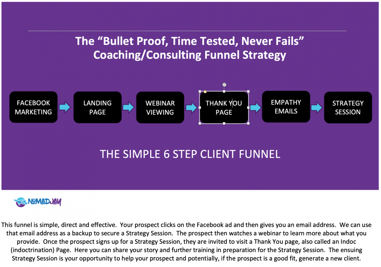 Thank You - Nomad Jay